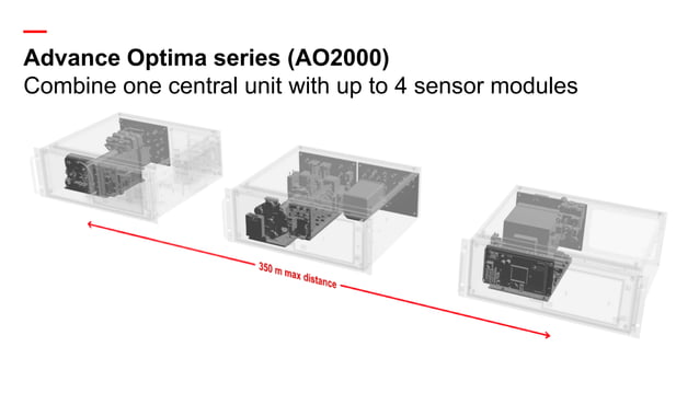 SP_CGA_ELECTROLYZER_CONFIGURATION_GUIDE_EXTERNAL_EN_B (1).pptx