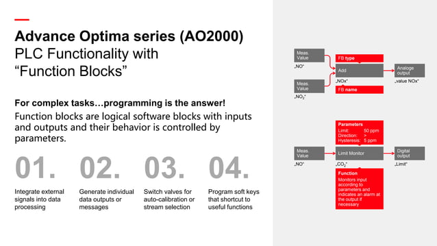 SP_CGA_ELECTROLYZER_CONFIGURATION_GUIDE_EXTERNAL_EN_B (1).pptx