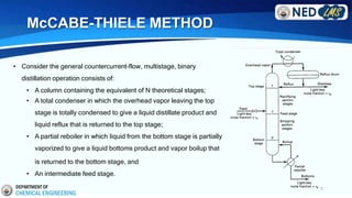 SP CH-302 - Distillation & Calculations. | PDF