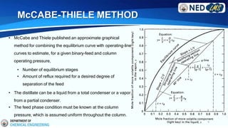 SP CH-302 - Distillation & Calculations. | PDF
