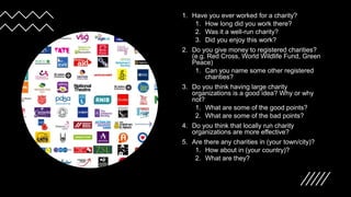 Topic: Charities-Speaking Questions for Warm-ups | PPTX