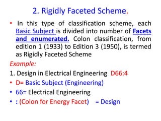 Spcies of Lib Classification Schemes.ppt