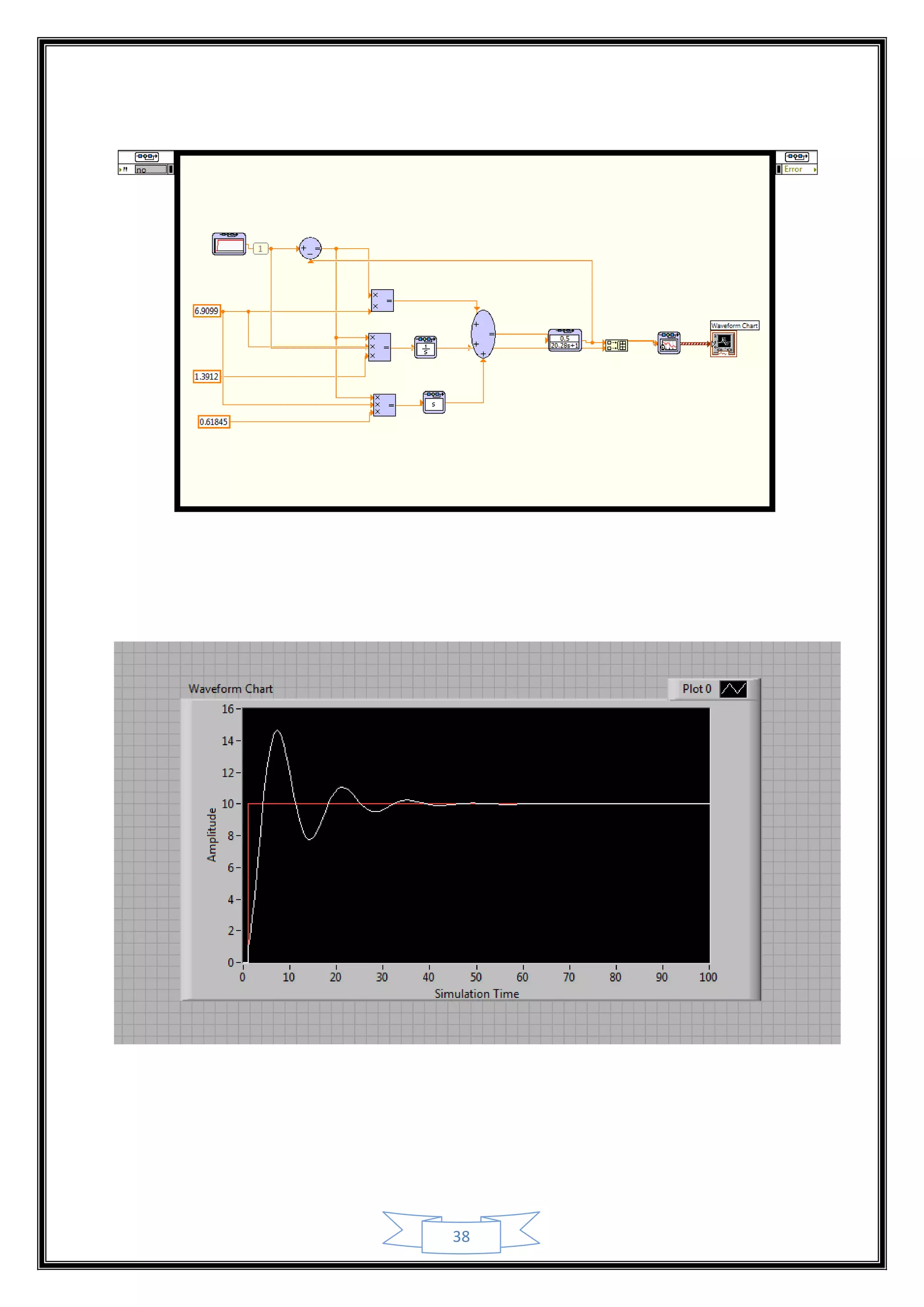 process control instrumentation lab and labview report | PDF | Computer ...