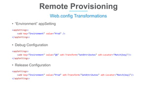 Developing For Multiple Environments on SharePoint Online | PPTX