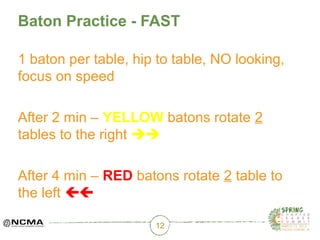 Passing the Baton in the Race of Life | PPT