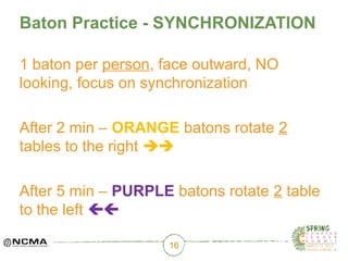 Passing the Baton in the Race of Life | PPT