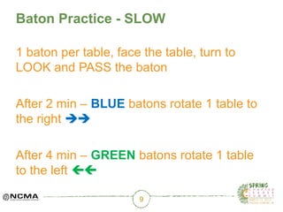 Passing the Baton in the Race of Life | PPT