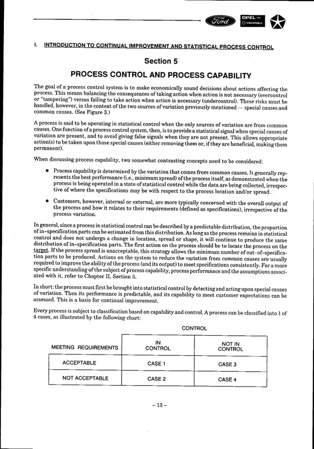 Spc manual | PDF