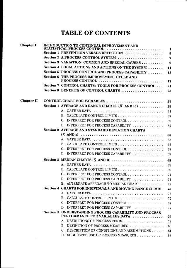 spc-manual