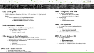 SPC & MSA training_for begineers_25.pptx