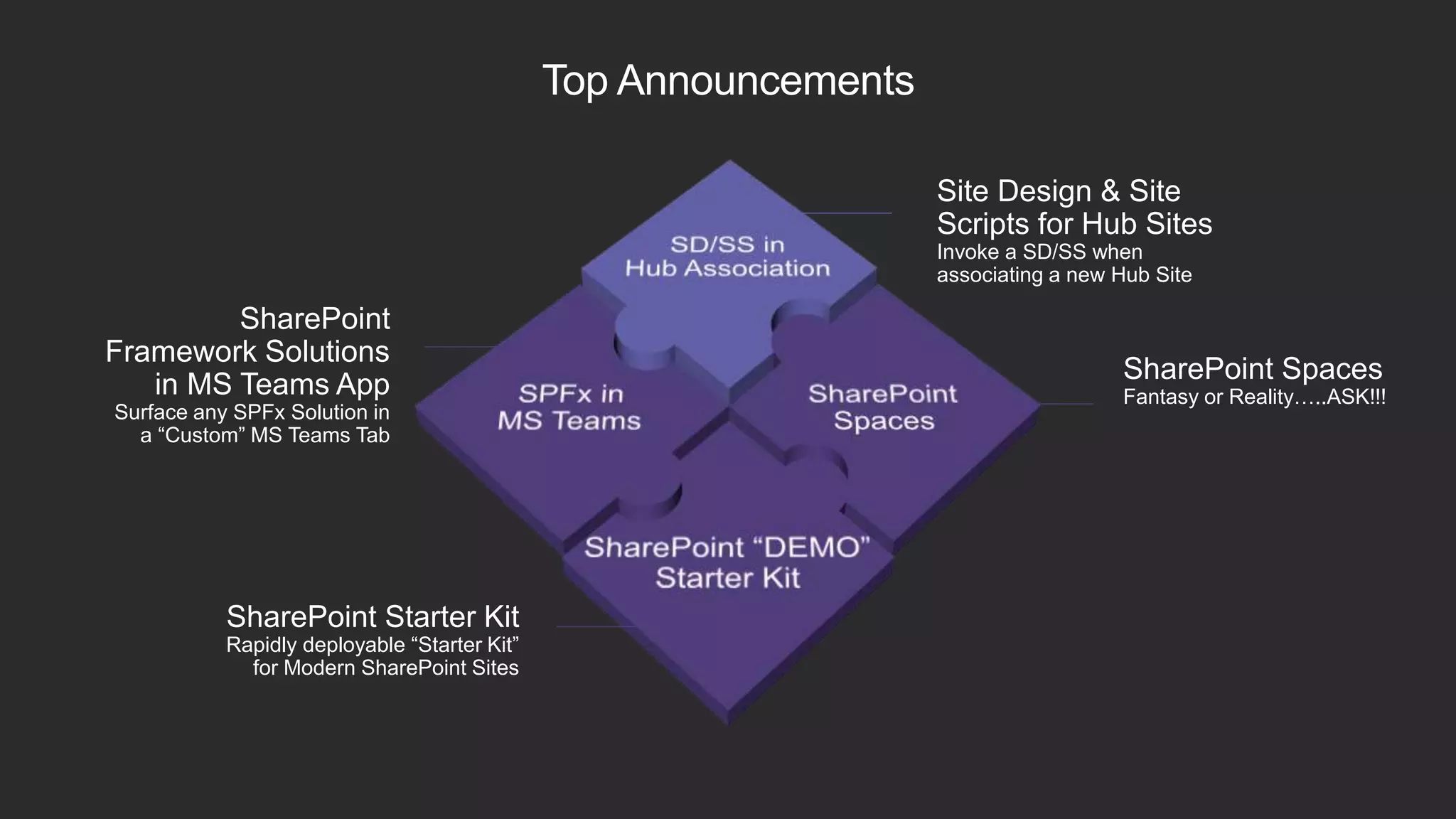 SharePoint Conference North America 2018 - Summary | PPT