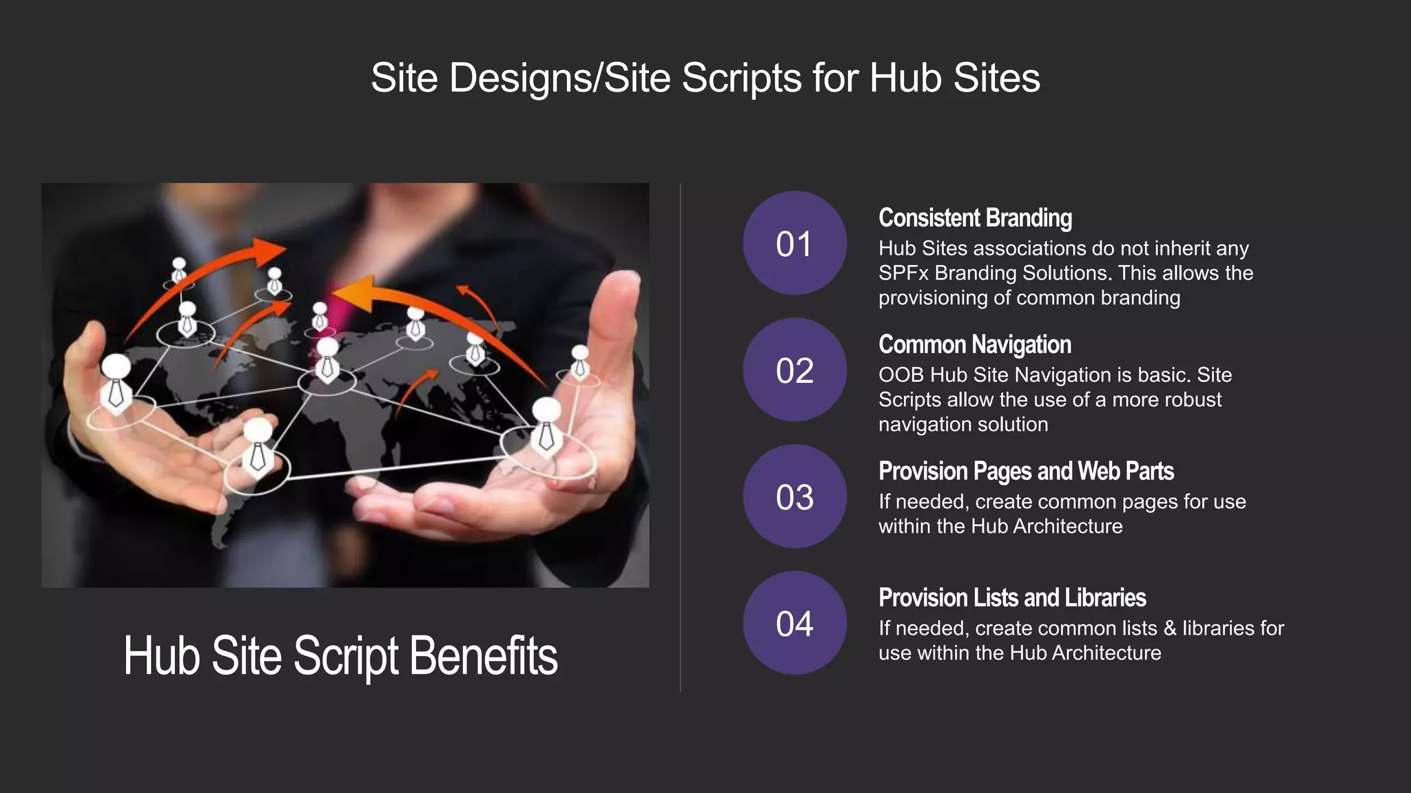 SharePoint Conference North America 2018 - Summary | PPT