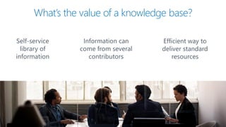 5 Steps to Build an FAQ Knowledge base with SharePoint Communication ...