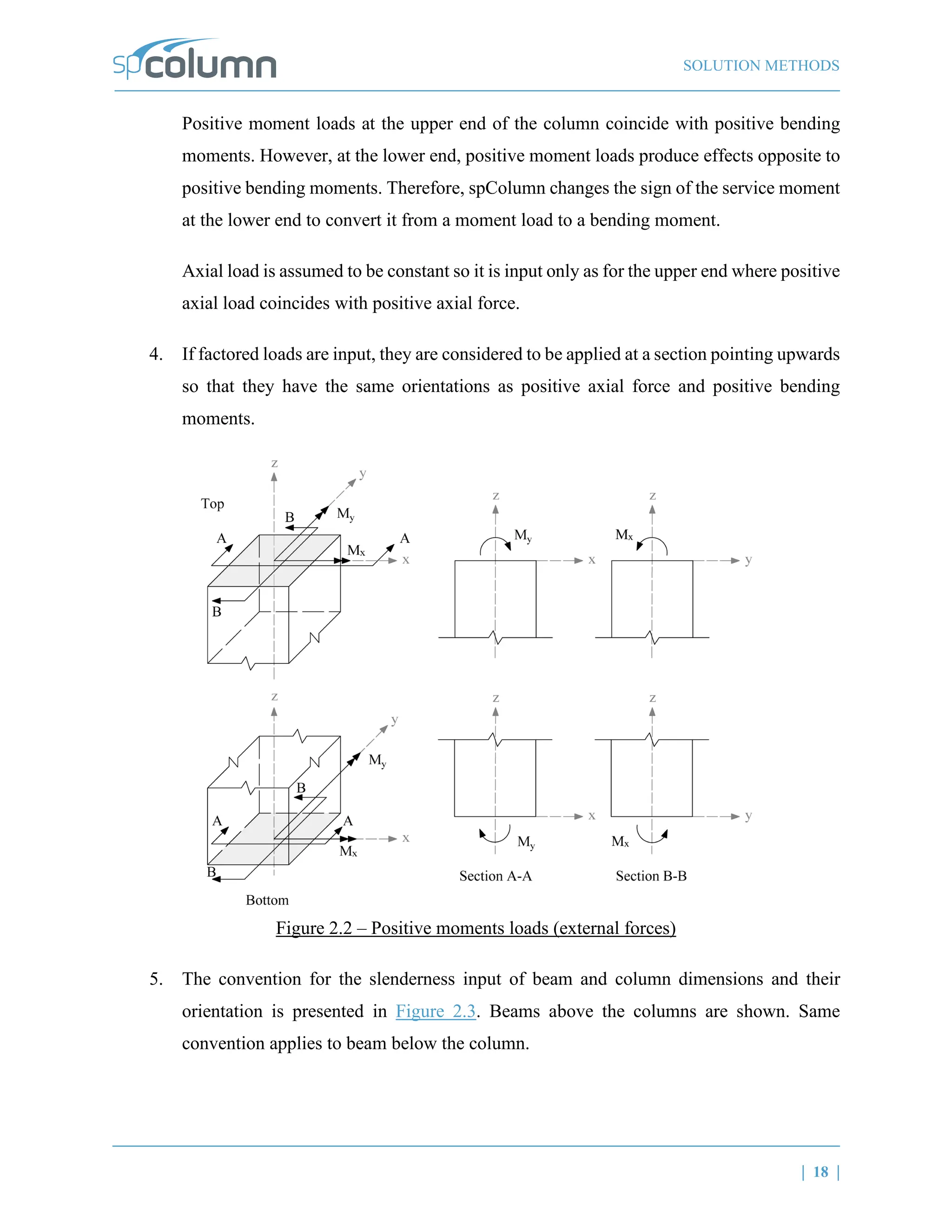 spColumn-Manual design column by spcolumn software.pdf