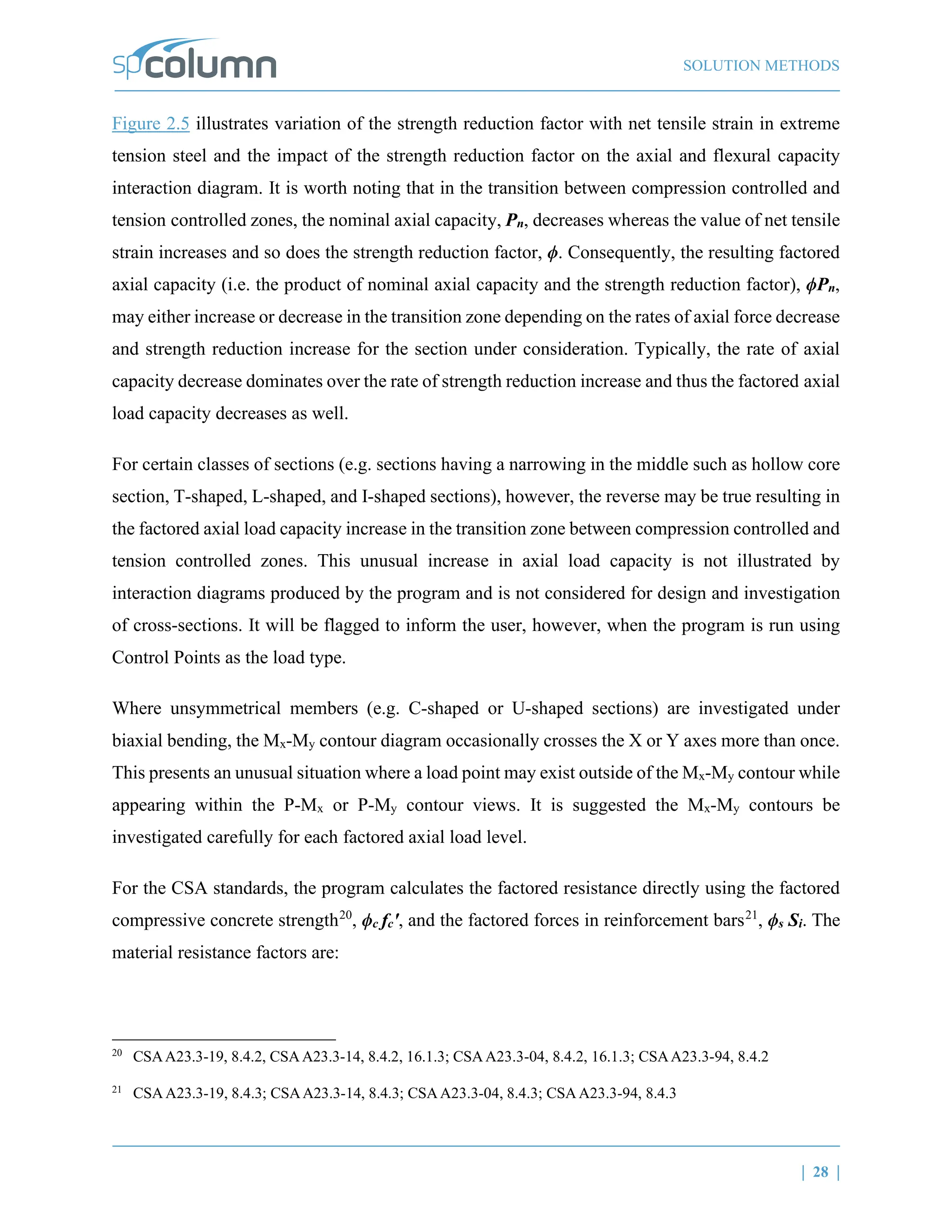 spColumn-Manual design column by spcolumn software.pdf