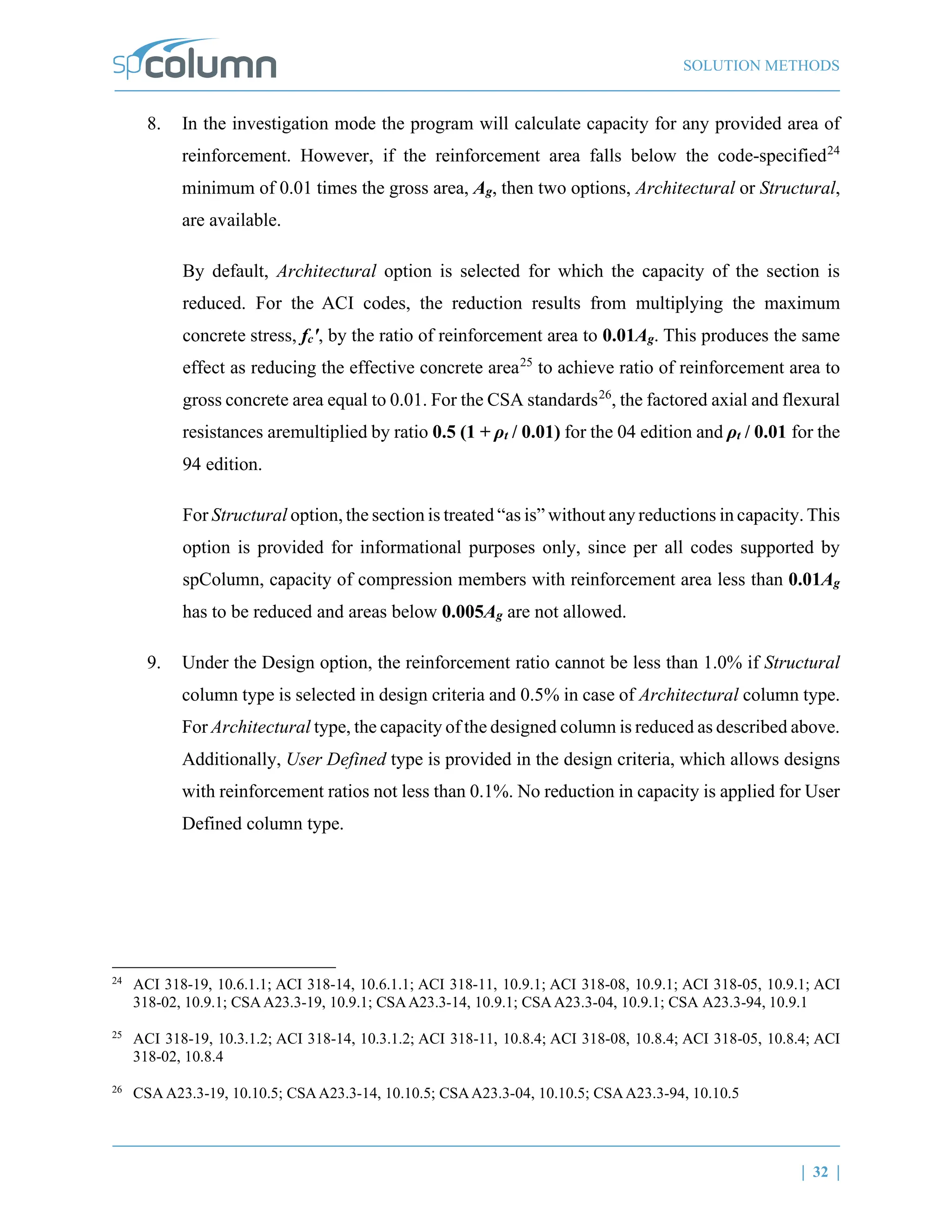 spColumn-Manual design column by spcolumn software.pdf