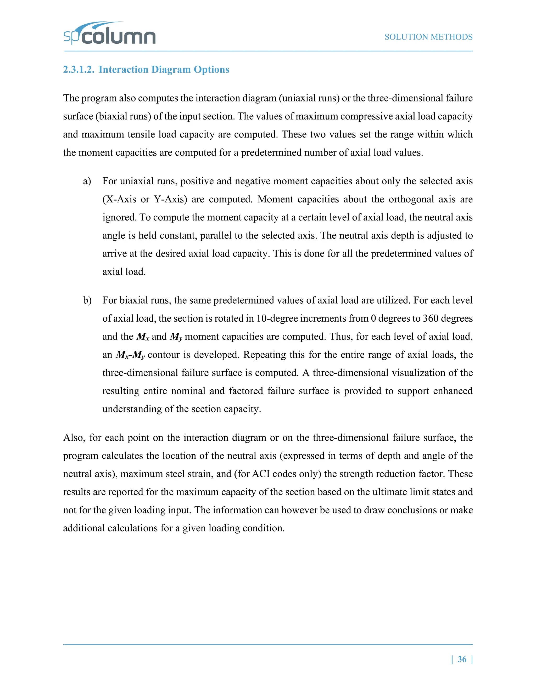 spColumn-Manual design column by spcolumn software.pdf