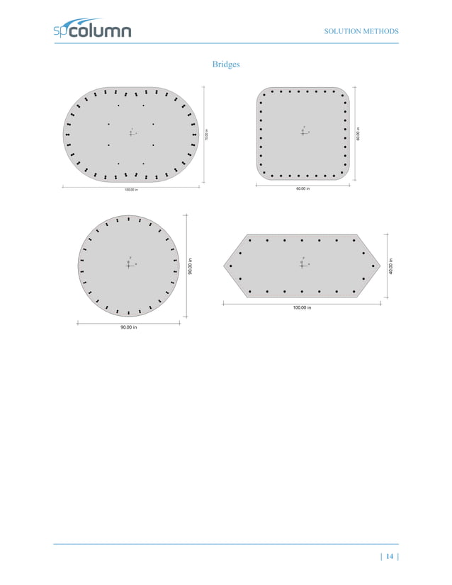 spColumn-Manual design column by spcolumn software.pdf | Graphics ...