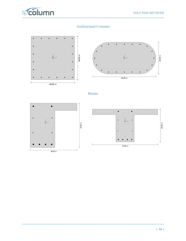 spColumn-Manual design column by spcolumn software.pdf | Graphics ...