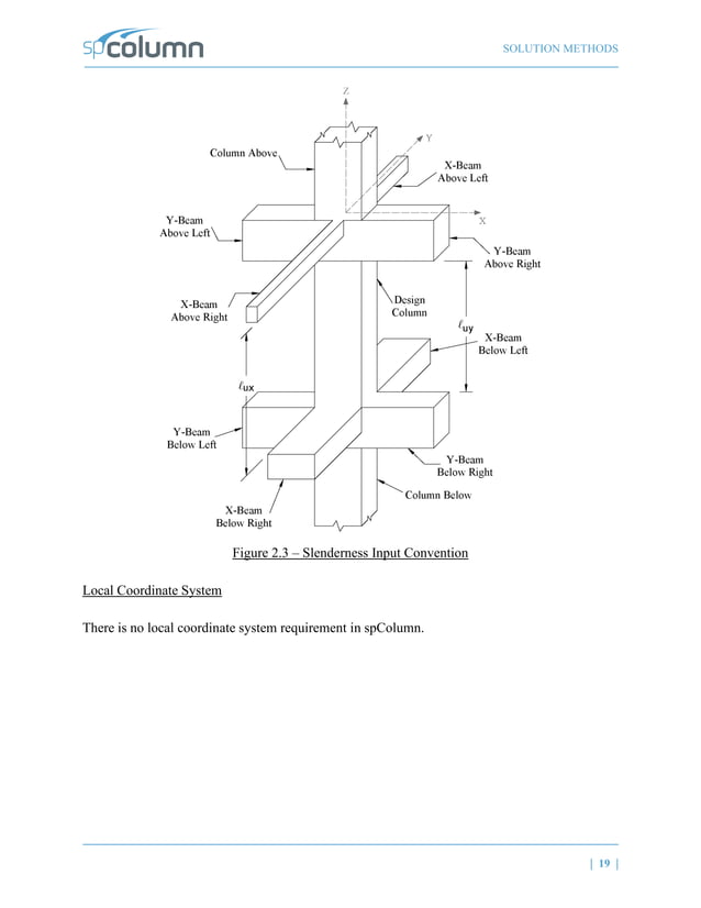 spColumn-Manual design column by spcolumn software.pdf | Graphics ...