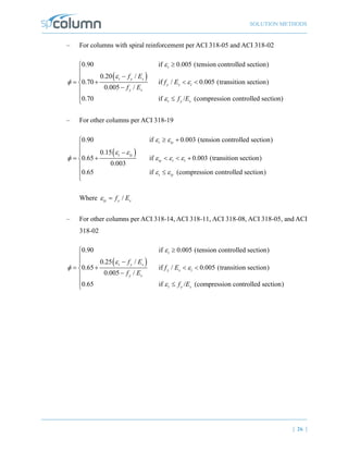spColumn-Manual design column by spcolumn software.pdf
