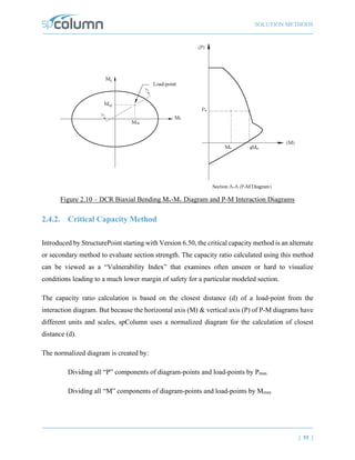 spColumn-Manual design column by spcolumn software.pdf