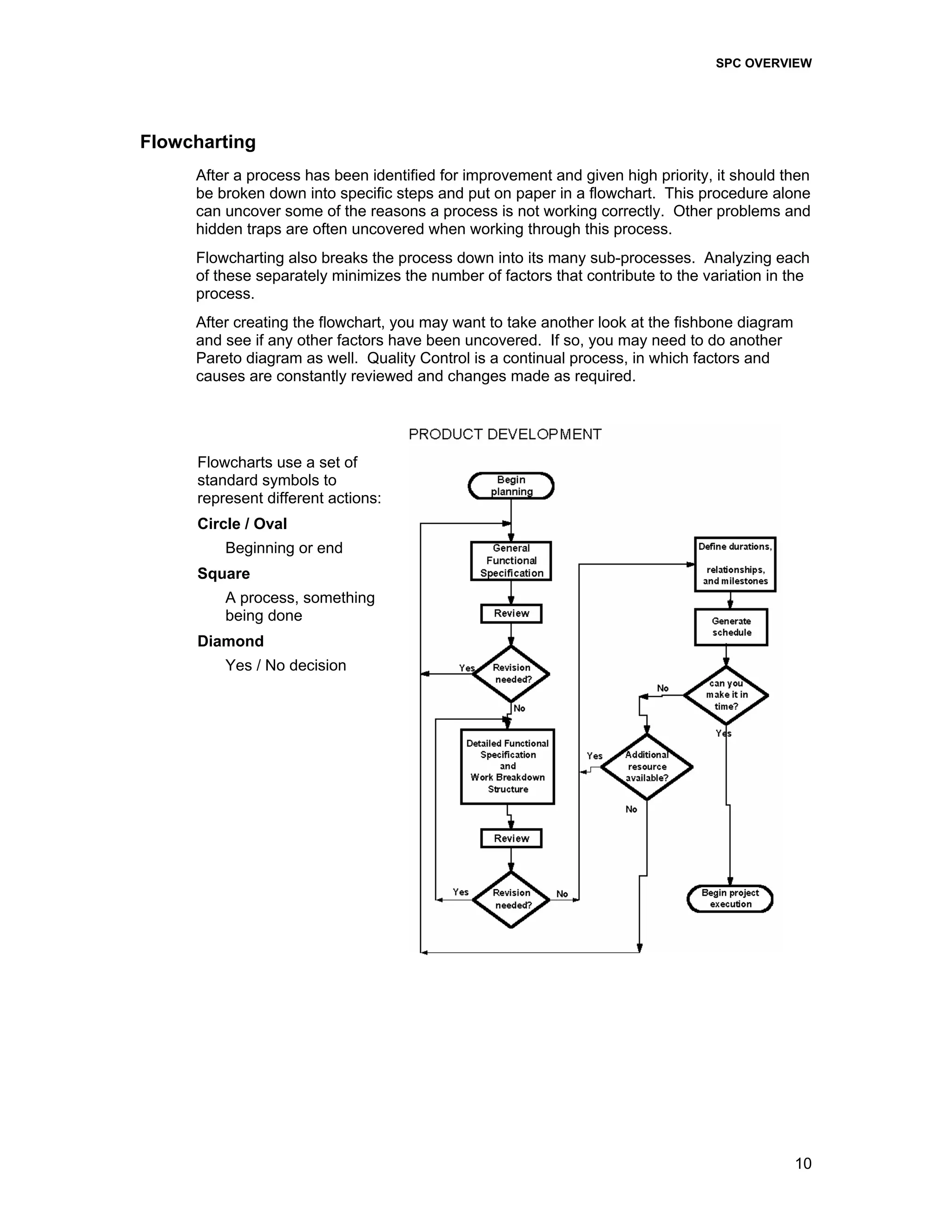 Spc overview mfg | PDF