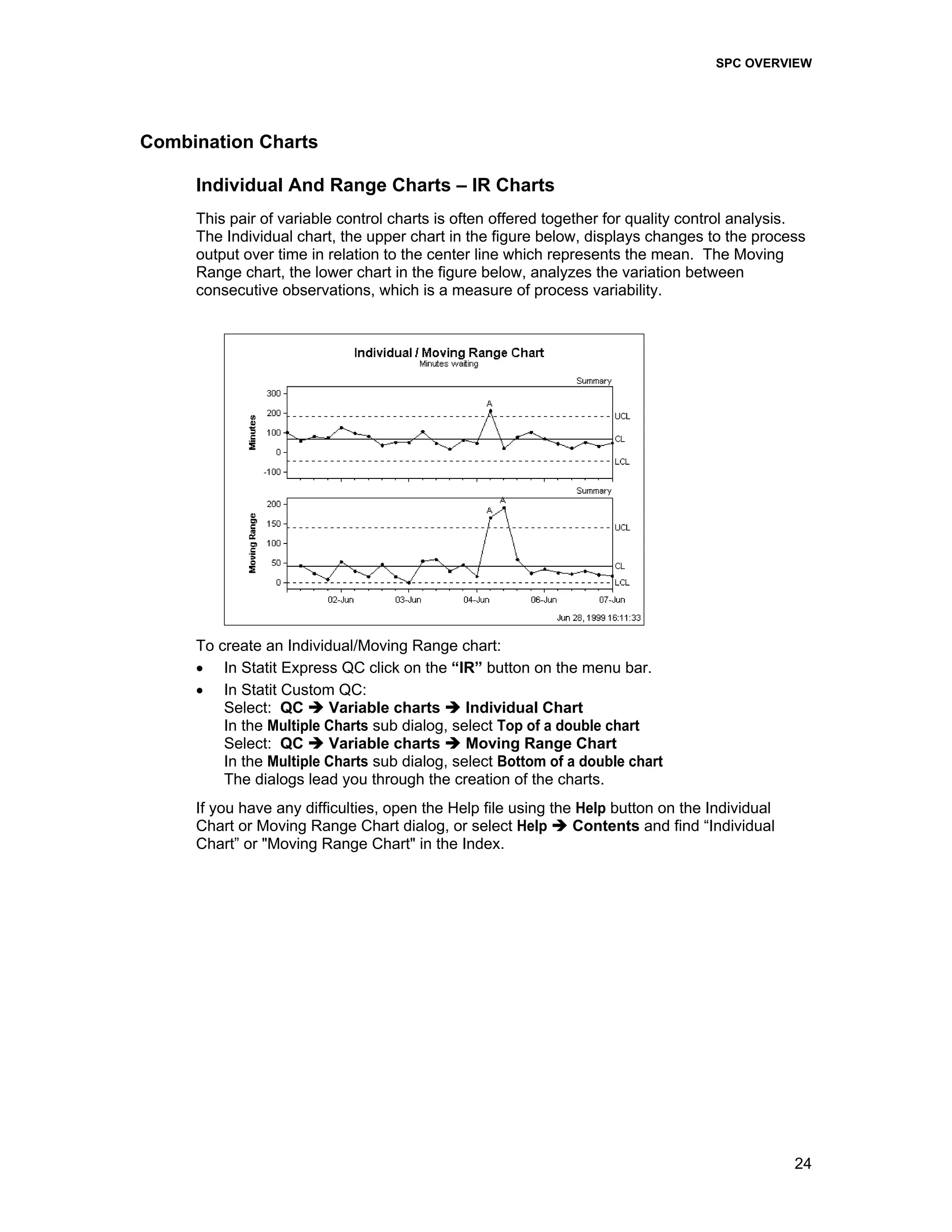 Spc overview mfg | PDF