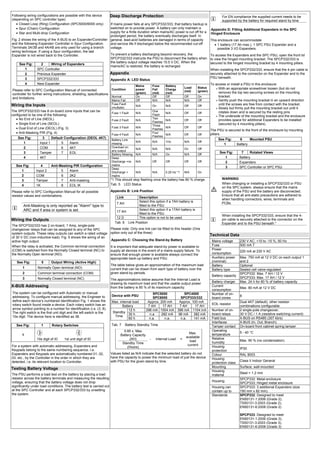 Spcp332 333 Psu Expander Installation Instruction | PDF | Internet of ...