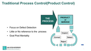 STATISTICAL PROCESS CONTROL PRESENTATION | PDF