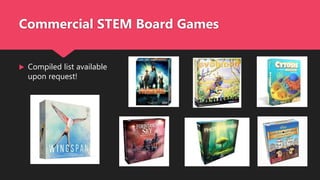 Learning Through Play: STEM Games in the Classroom | PPTX