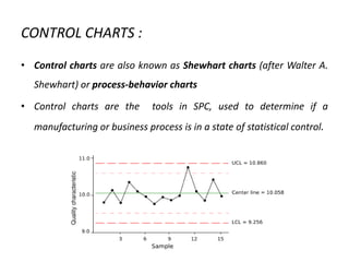 Statistical process control technique with example - xbar chart and R chart | PPTX
