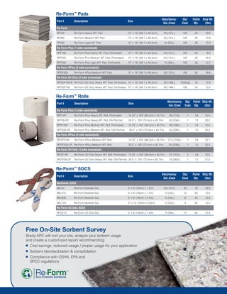 Eco Friendly New Generation Sorbent | PDF