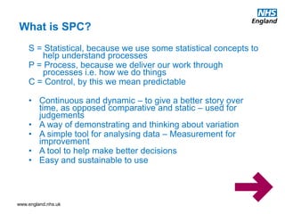 How to use and interpret SPC (Statistical Process Control) charts – 20 ...