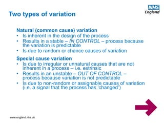 How to use and interpret SPC (Statistical Process Control) charts – 20 ...