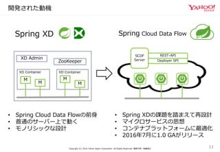 Spring Cloud Data Flow の紹介 #streamctjp | PDF
