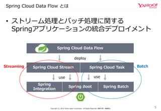 Spring Cloud Data Flow の紹介 #streamctjp | PDF