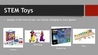 STEM Tabletop Games for K-12 | PPTX
