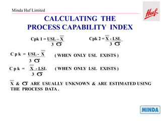 Spc training[1] | PPT