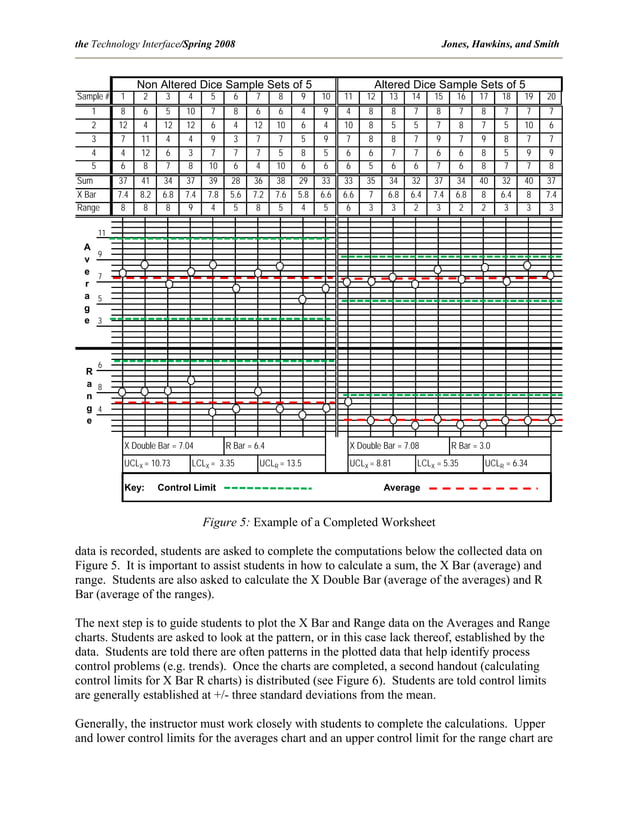 SPC with Dice to understand Normal Curve | PDF | Educational Assessment ...