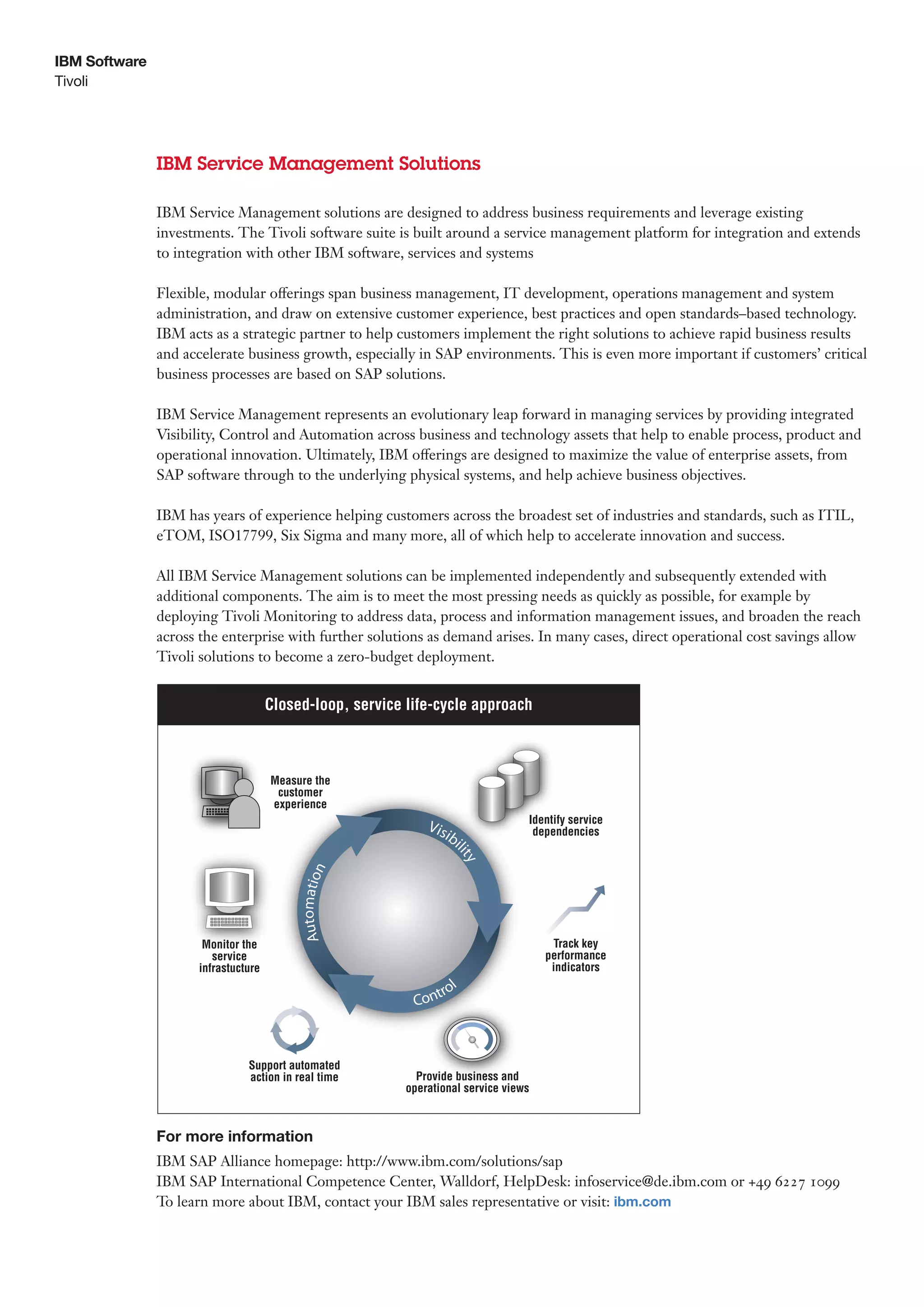 The importance of effective SAP solution management | PDF