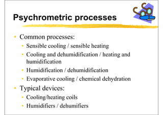 air conditionning processes and cycles course | PDF