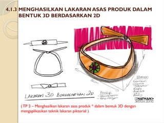 LAKARAN RBT TINGKATAN SATU UNTUK RUJUKAN.ppsx