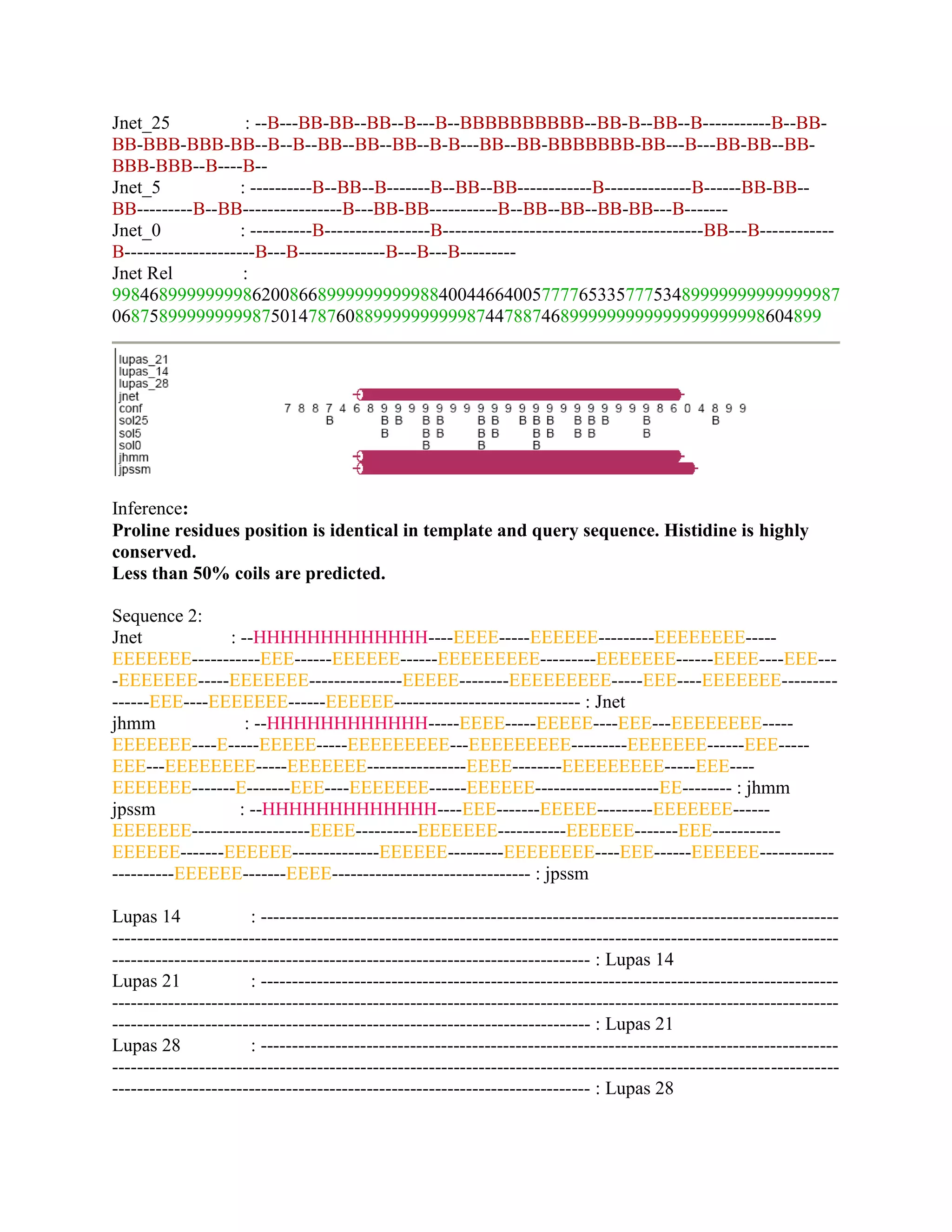 Tutorial to Swiss PDB Viewer | PDF