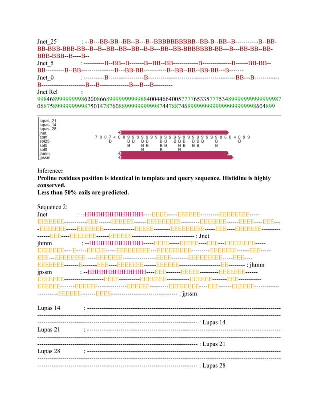 Tutorial to Swiss PDB Viewer | PDF