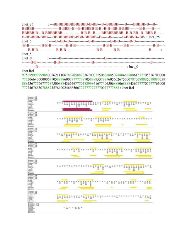 Tutorial to Swiss PDB Viewer | PDF