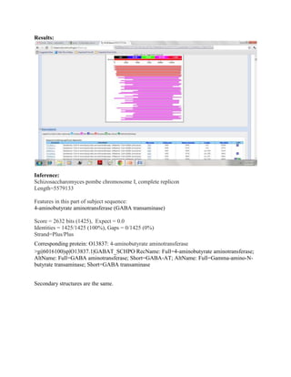Tutorial to Swiss PDB Viewer | PDF
