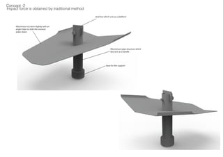 coconut shell breaker | PPT