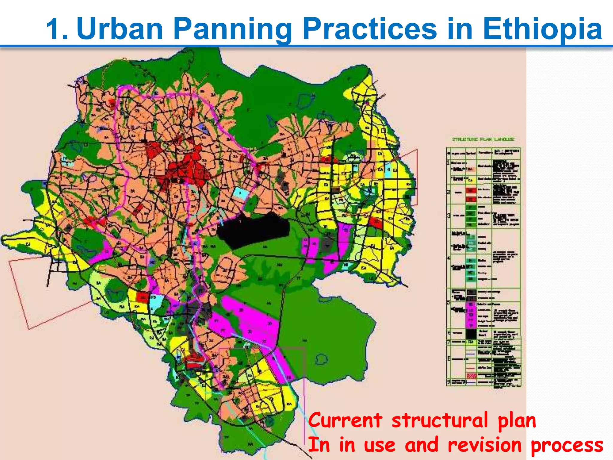 PREPARETION AND IMPLEMENTATION OF STRUCTURAL PLAN | PPTX | Civil ...
