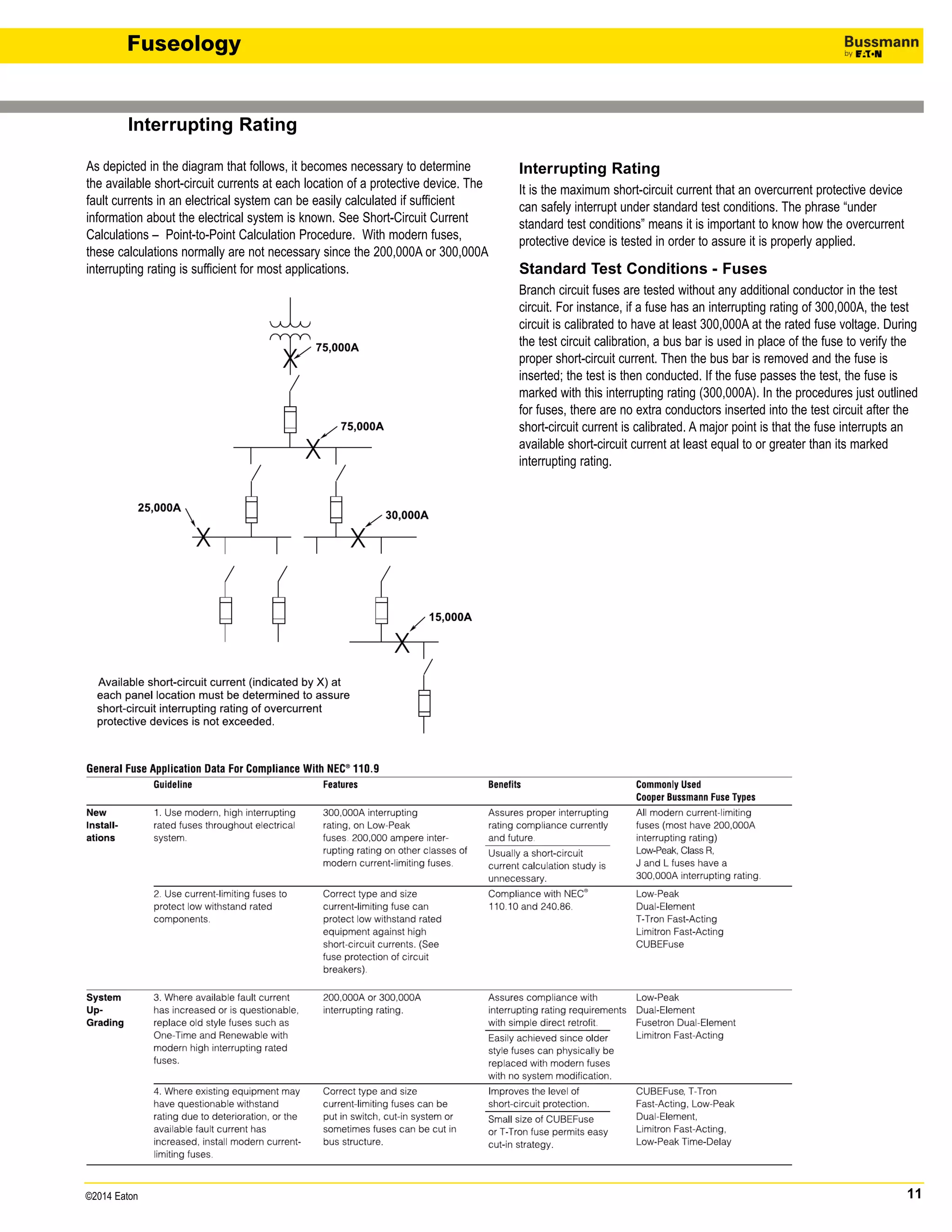 Spd electrical protection handbook | PDF